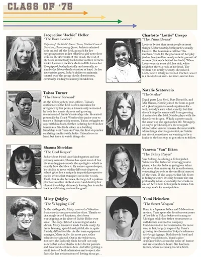 Examples of Film Treatments | The Collective Pitch